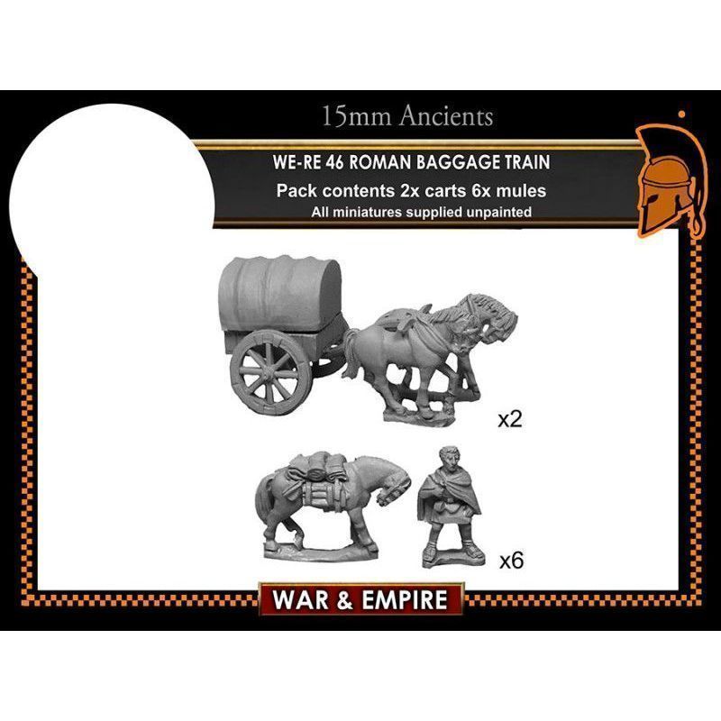 Forge in Battle 1st/2nd Century Roman baggage train